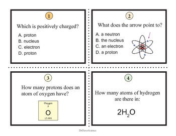 Atoms Elements and Molecules Task Cards, Review Science - Etsy