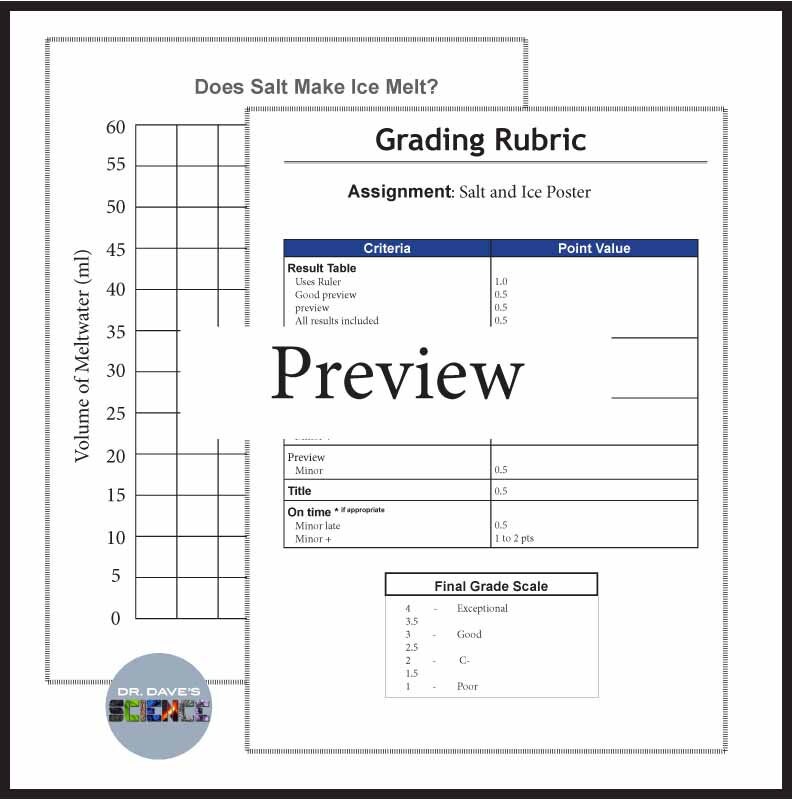Melting Ice Activity, Salt and Winter Science Experiments - Etsy