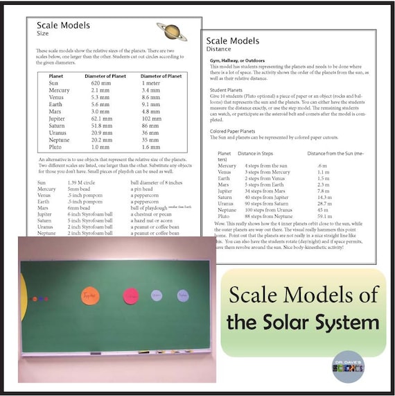 Solar System Scale In Inches