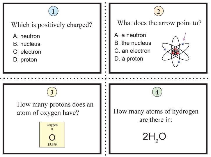 Atoms Elements and Molecules Task Cards, Review Science - Etsy