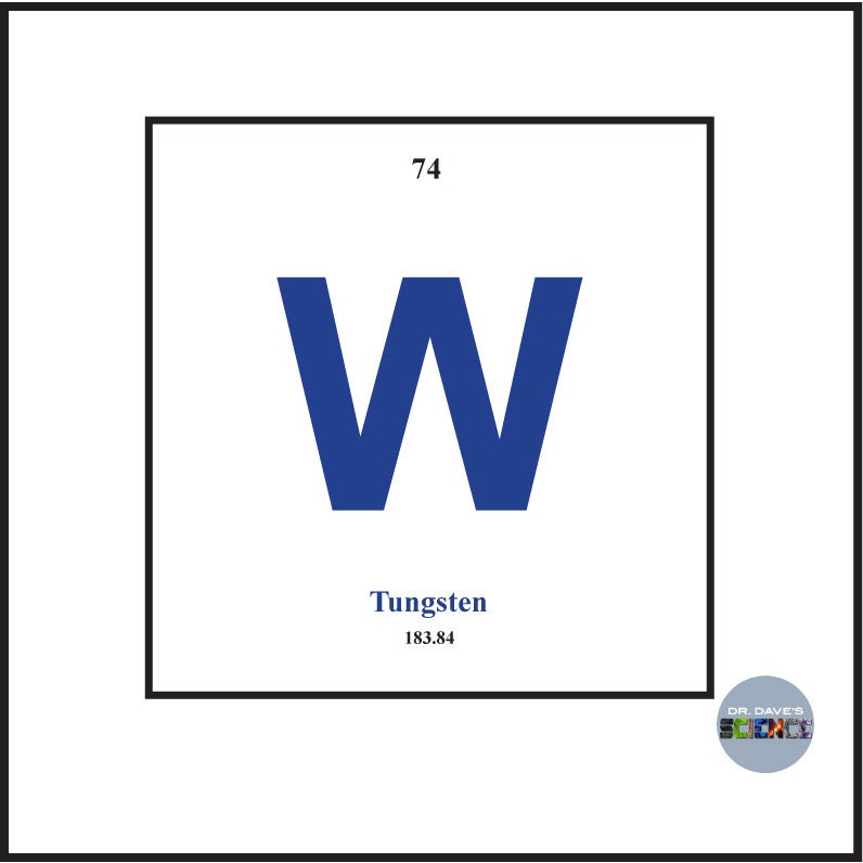 Science Welcome Back Bulletin Board Periodic Table - Etsy