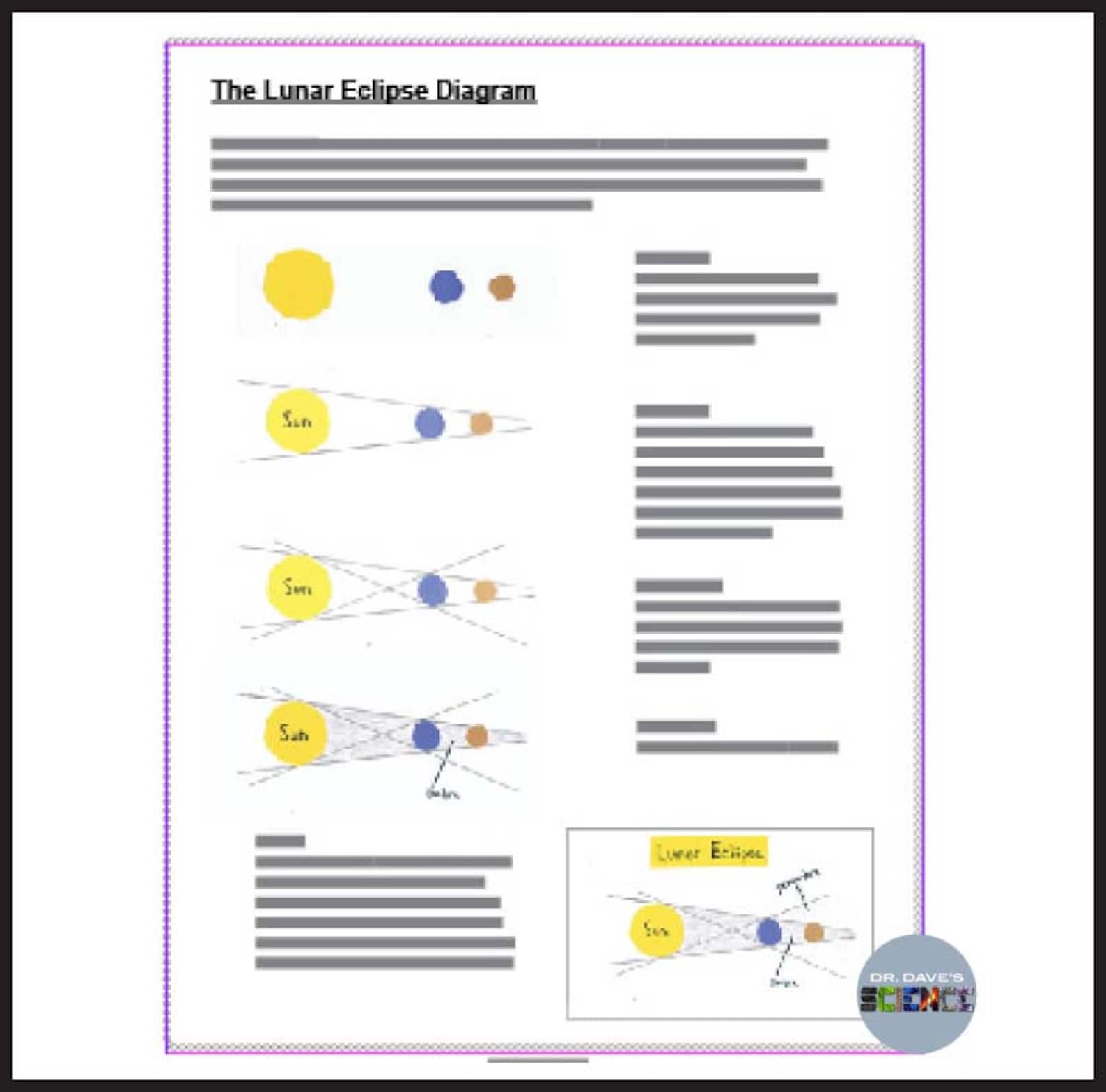 Solar and Lunar Eclipse Activities the Solar System - Etsy