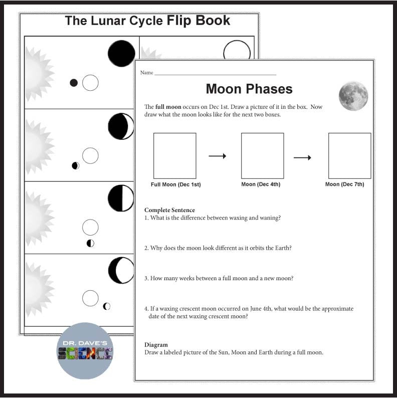 Moon Phases of the Moon Worksheets - Etsy