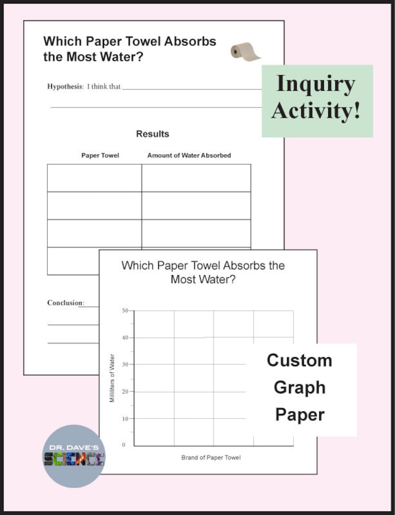 Paper Towel Science Independent and Dependent Variables - Etsy