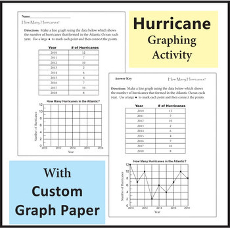 Weather Reading Comprehension Graph Worksheets Hurricanes and - Etsy