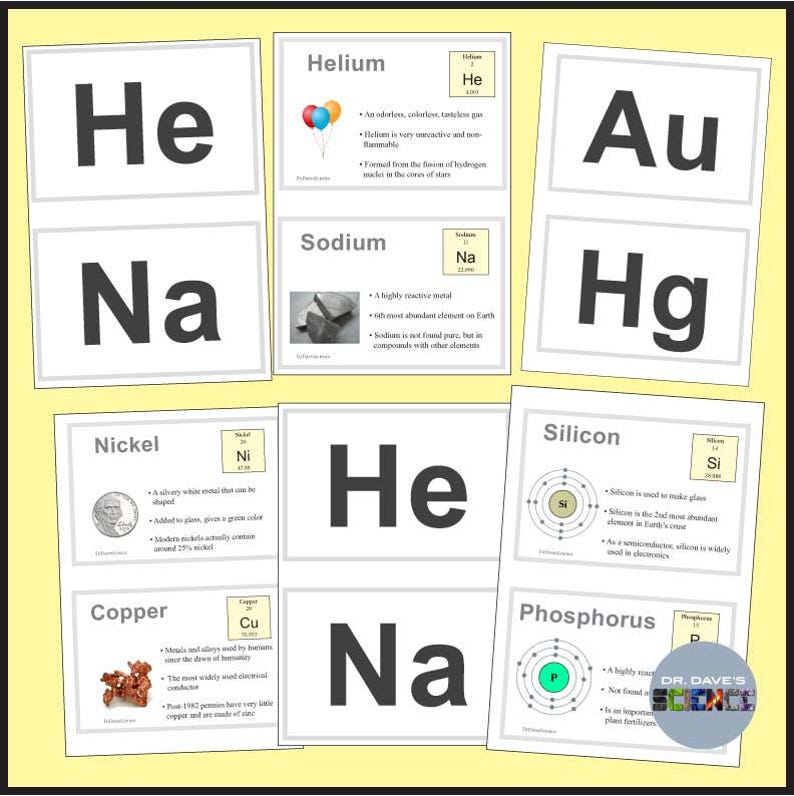 Periodic Table of Elements Flashcards Printable Task Cards Activity ...