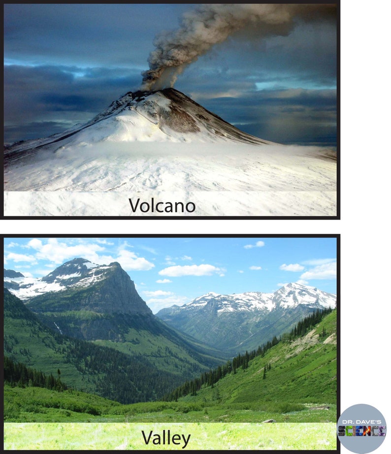 Landforms and Geography Posters - Etsy