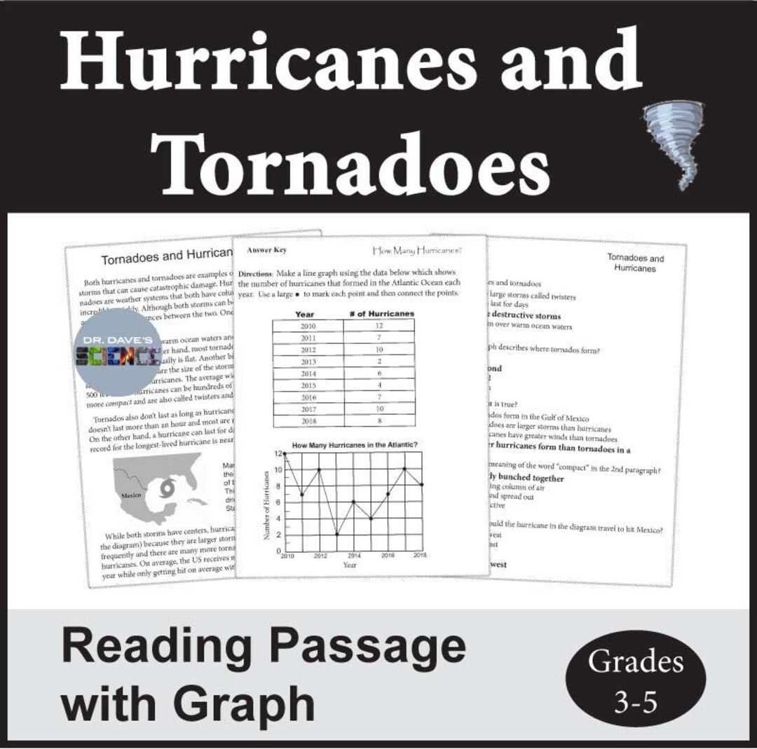 Weather Reading Comprehension Graph Worksheets Hurricanes and - Etsy
