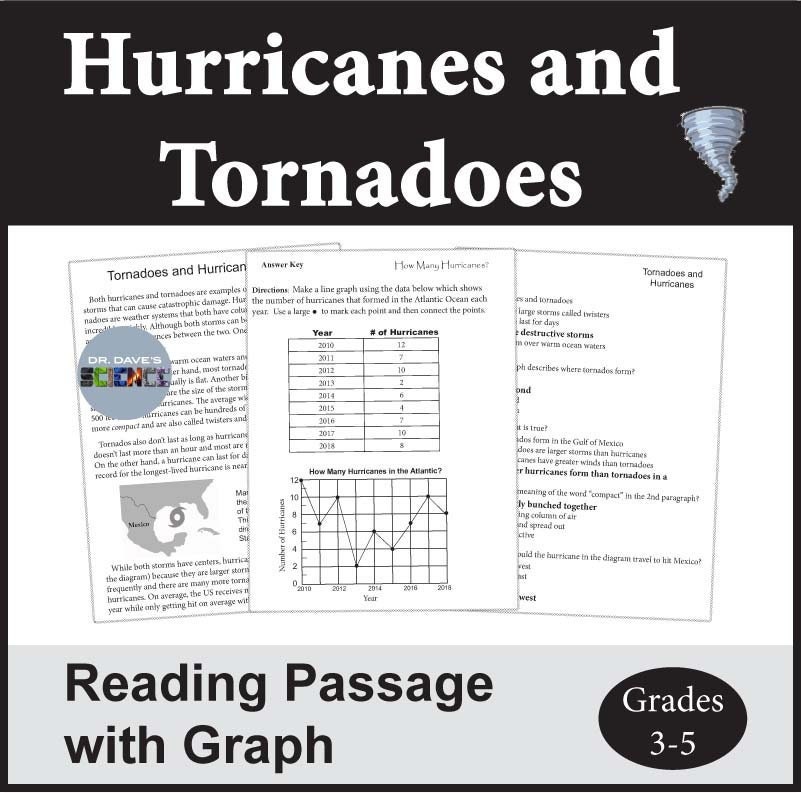 Weather Reading Comprehension Graph Worksheets Hurricanes and - Etsy