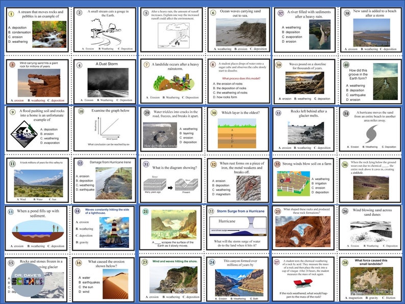 Weathering and Erosion Activities - Etsy