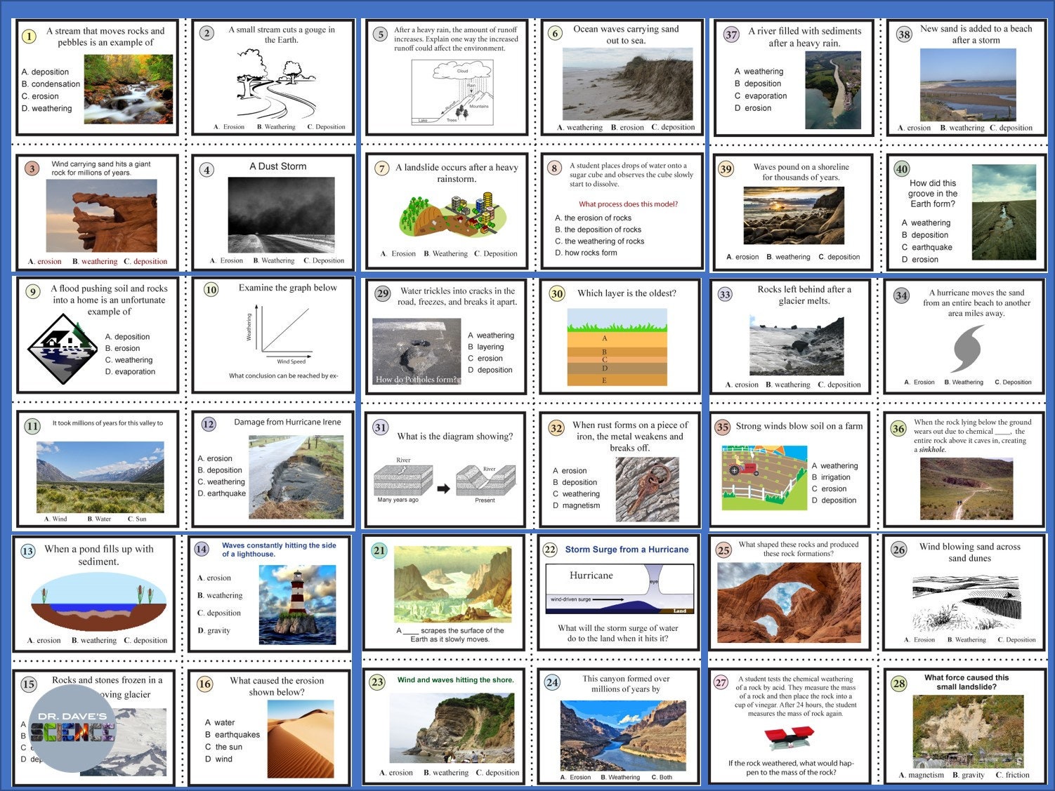 Weathering and Erosion Activities - Etsy