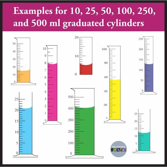 Volume Graduated Cylinder Worksheet