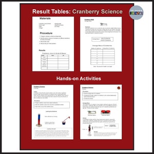 Cranberry Science and Thanksgiving Science - Etsy
