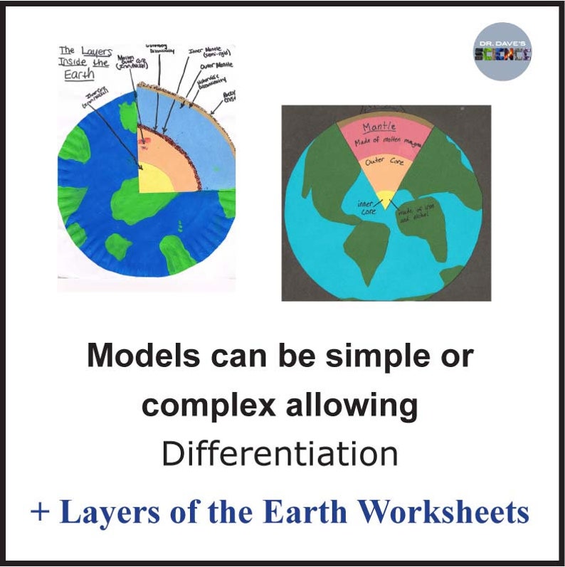 Layers of the Earth Activity Worksheets NGSS MS-ESS2-2 - Etsy