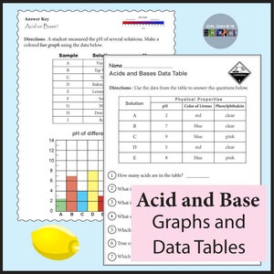 Acids Bases and Ph Scale Lab Activities Reading Comprehension ...