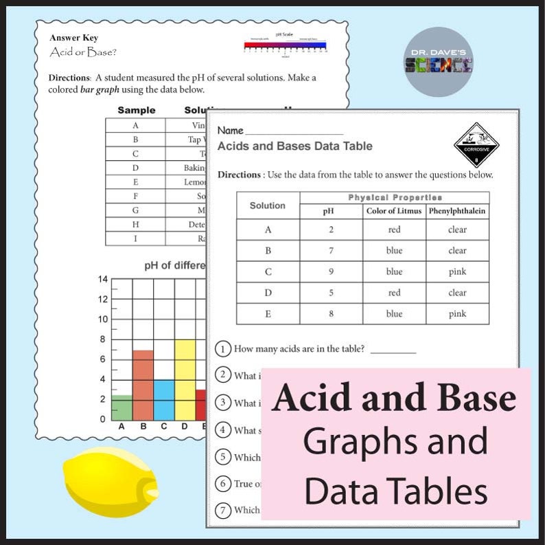 Acids Bases and Ph Scale Lab Activities Reading Comprehension ...