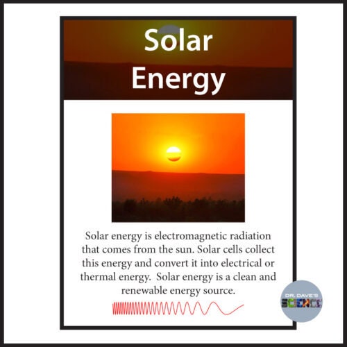 Forms of Energy Posters MELTS - Etsy