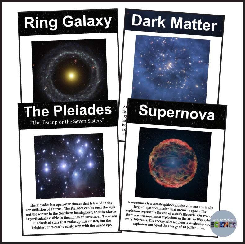 Types of Stars Space Posters, Astronomy, Constellations, Galaxy ...