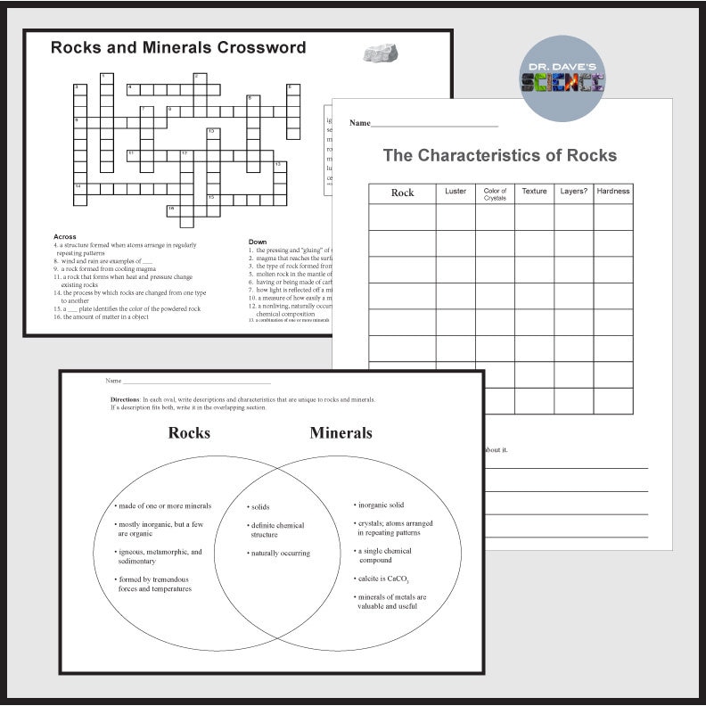 Rocks and Mineral Worksheets Graphic Organizers - Etsy