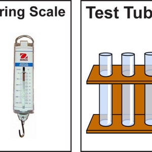 Science Lab Equipment Posters - Etsy