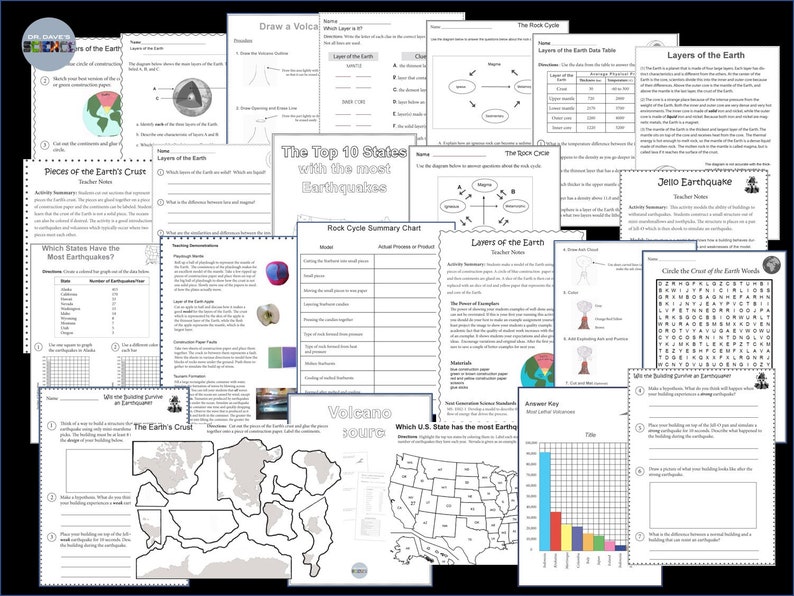 Layers of the Earth Bundle Rocks and Minerals Volcanoes Science - Etsy