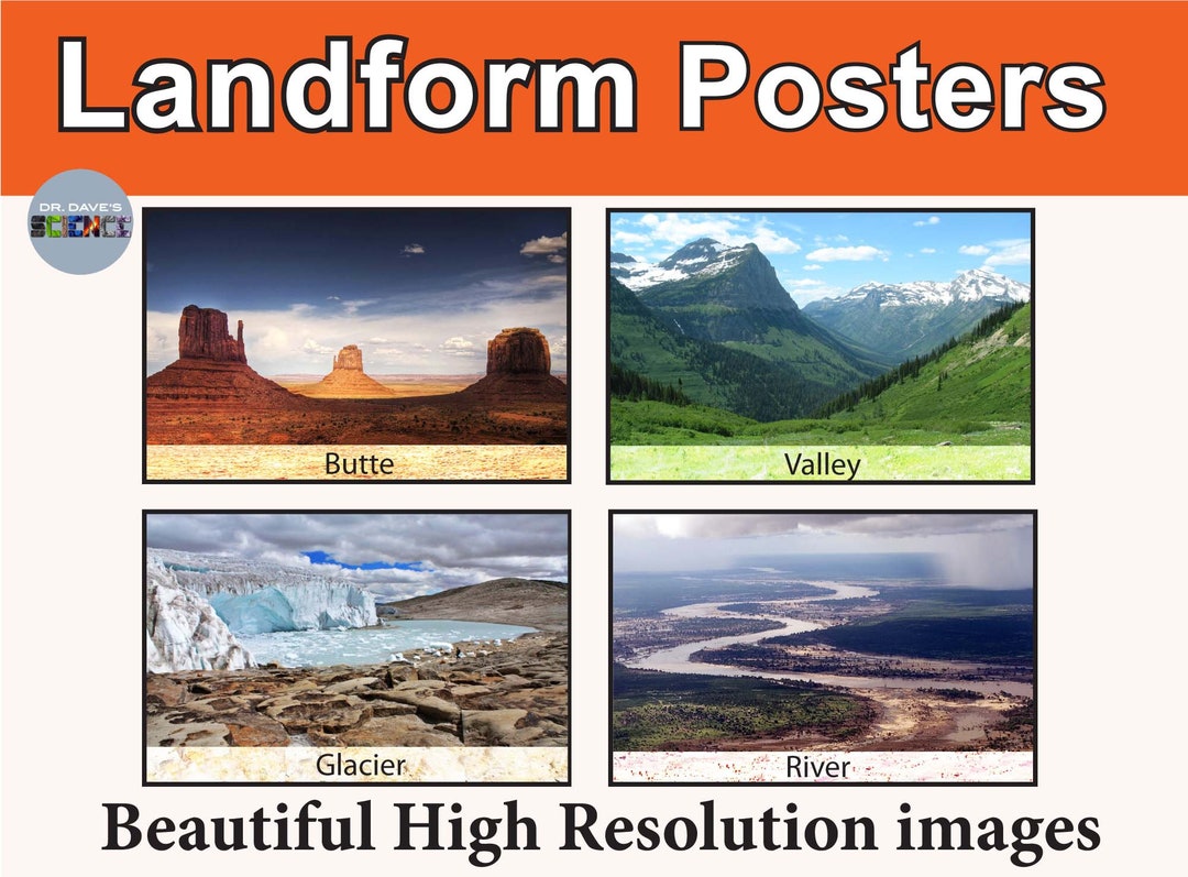 Landforms and Geography Posters - Etsy