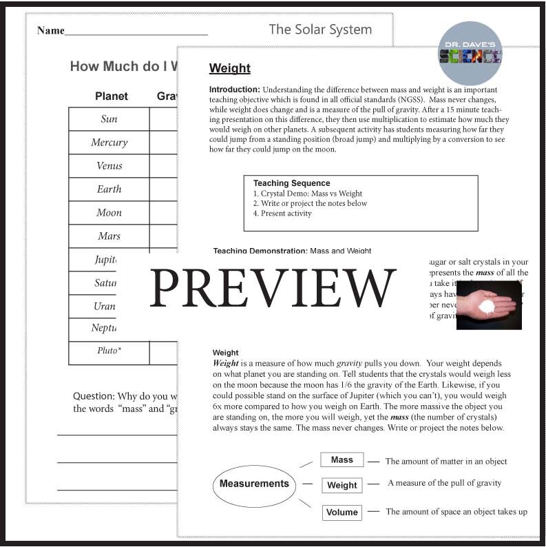 Mass and Weight on the Moon and Planets Solar System Gravity Activity ...