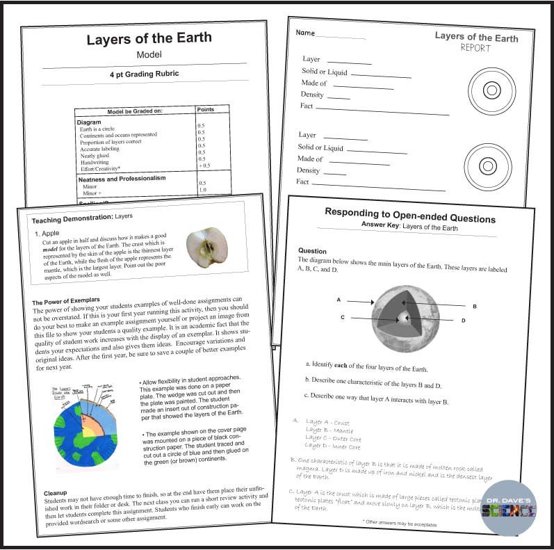 Layers of the Earth Activity Worksheets NGSS MS-ESS2-2 - Etsy