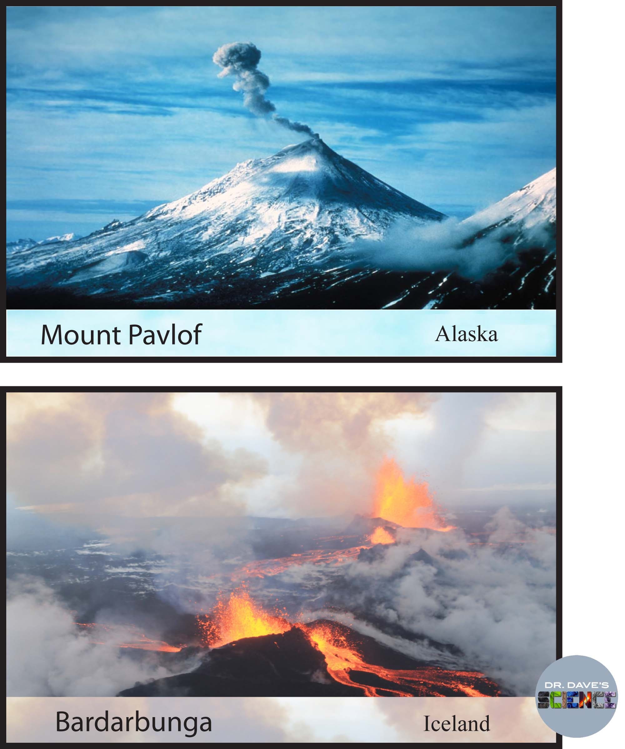 Volcano Posters Science Posters Bulletin Board Classroom Decor - Etsy