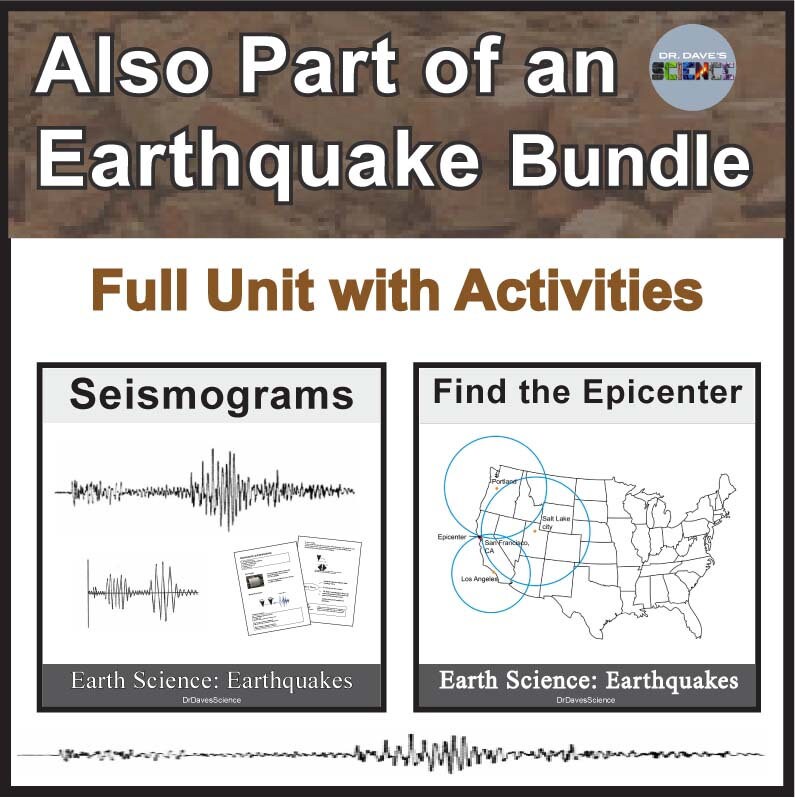 Tectonic Plates Puzzle Earthquake Activity Worksheet - Etsy