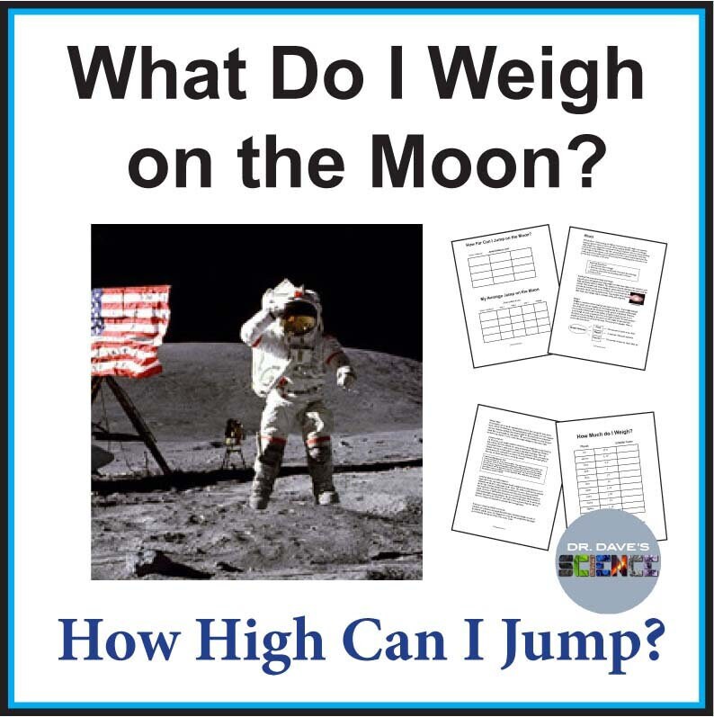 Mass and Weight on the Moon and Planets Solar System Gravity Activity ...