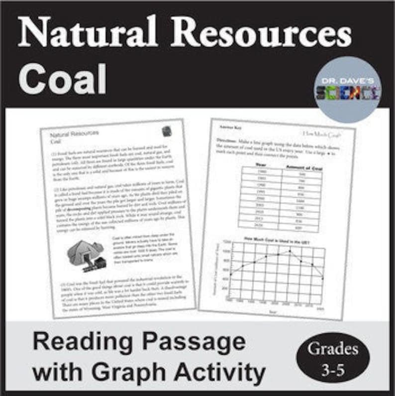 Natural Resources Coal Reading Comprehension Passage and Questions - Etsy
