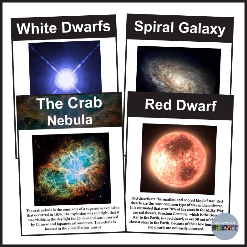 Types of Stars Space Posters, Astronomy, Constellations, Galaxy ...