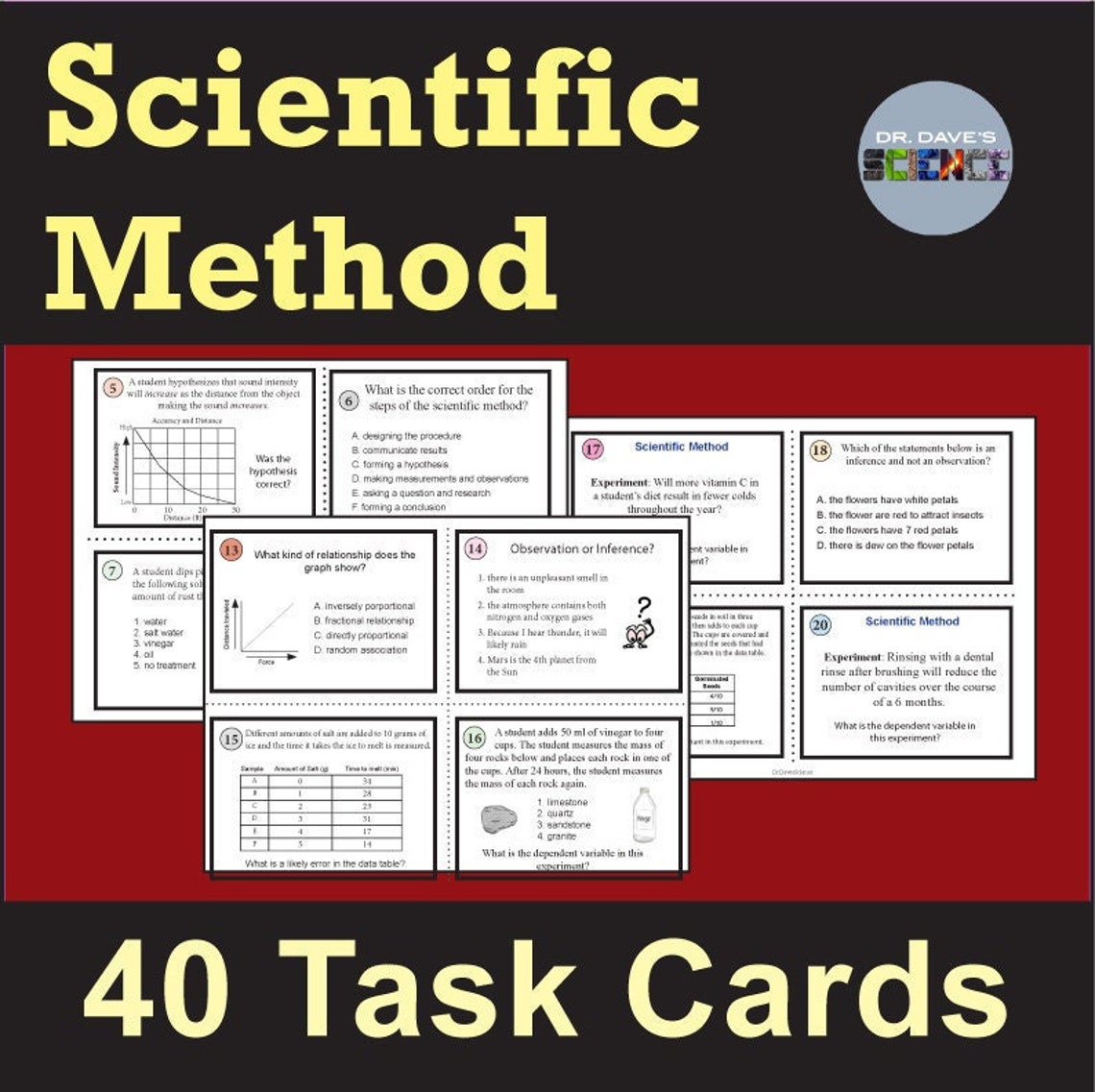 Scientific Method Task Cards - Etsy