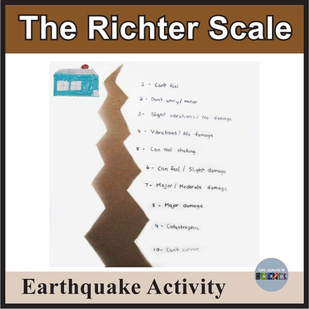 Earthquake Activity Worksheet and the Richter Scale - Etsy