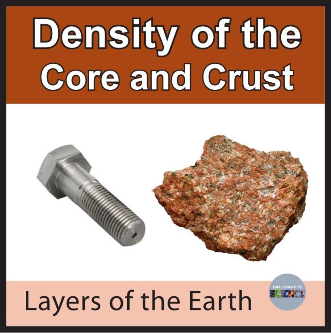 Layers of the Earth Activity Density of Core and Crust NGSS MS-ESS2-2 ...