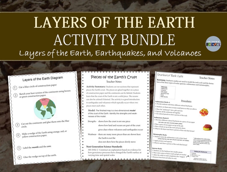 Layers of the Earth Bundle Rocks and Minerals Volcanoes Science - Etsy