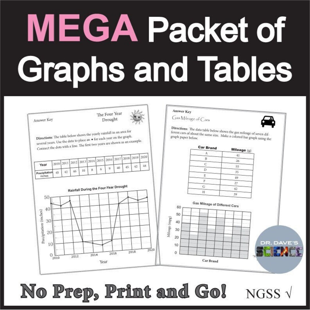 5th Grade Science Test Prep NGSS Science Review, Data Tables and ...