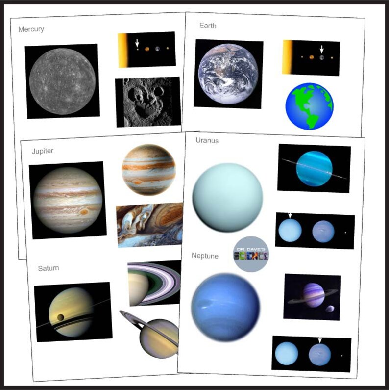 Solar System Planet Research Project Activity Travel Guides - Etsy