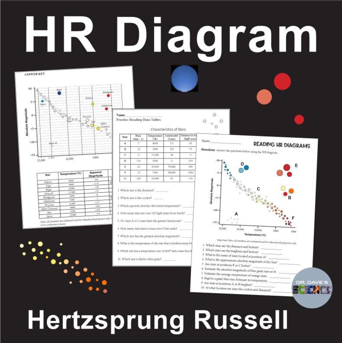 HR Diagram Type of Stars Activity Worksheets Hertzsprung-russell Pie ...