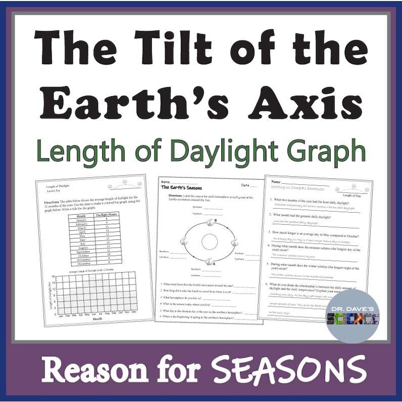 The Earth's Seasons Activity Worksheet Tilt of the Earth Axis and ...
