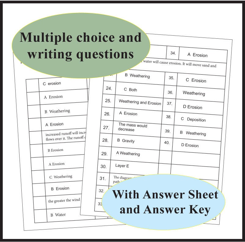 Weathering and Erosion Task Cards - Etsy