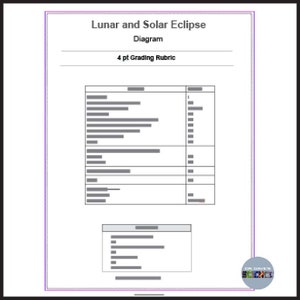 Solar and Lunar Eclipse Activities the Solar System - Etsy
