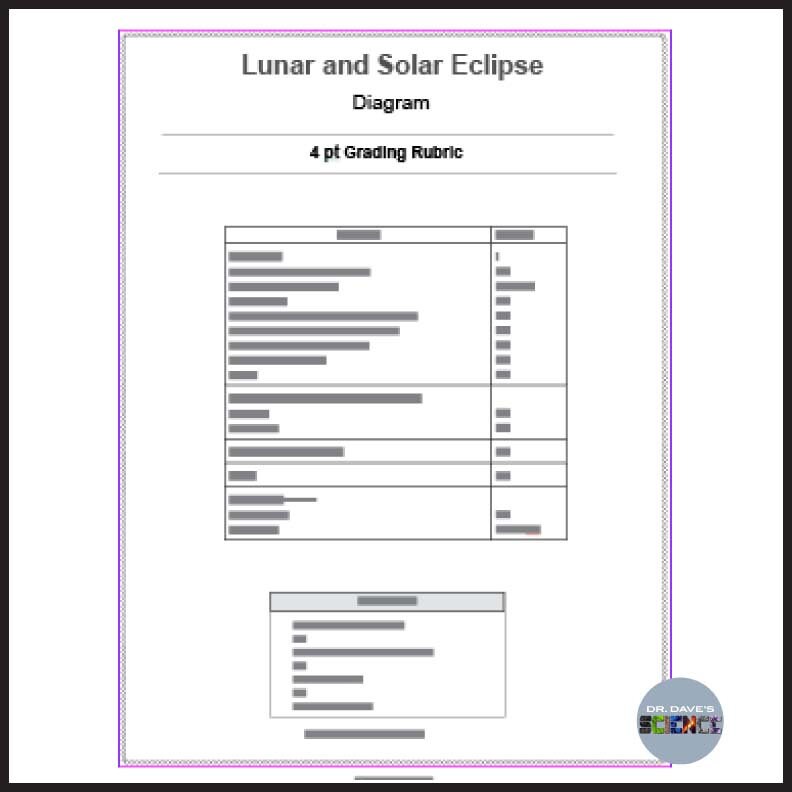 Solar and Lunar Eclipse Activities the Solar System - Etsy