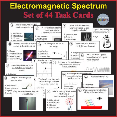 Electromagnetic Spectrum Task Cards - Etsy