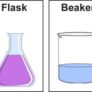 Science Lab Equipment Posters - Etsy