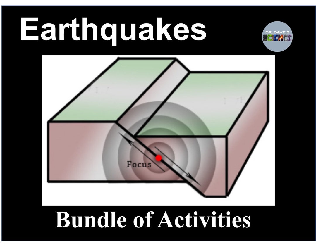 Earthquake Activity BUNDLE Worksheets Unit - Etsy