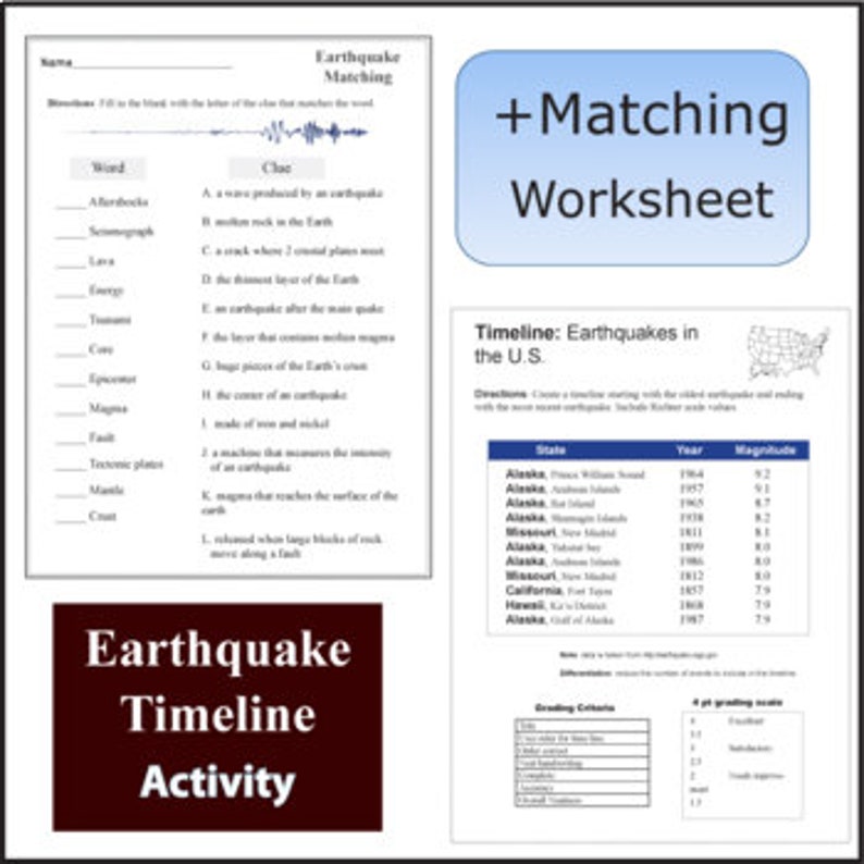 Jello Earthquake Activity and Earthquake Worksheets - Etsy