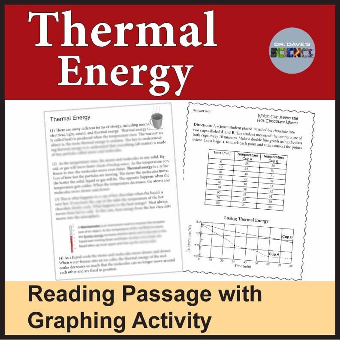 Thermal Energy Reading Comprehension - Etsy