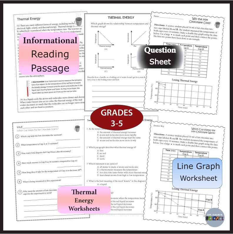 Thermal Energy Reading Comprehension - Etsy